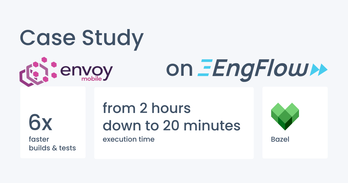 EngFlow — Case Study: Envoy Mobile