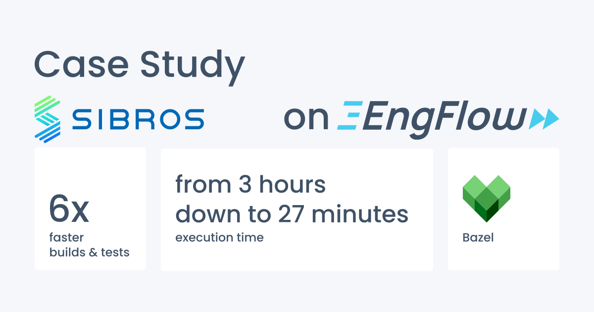 EngFlow — Case Study: Sibros